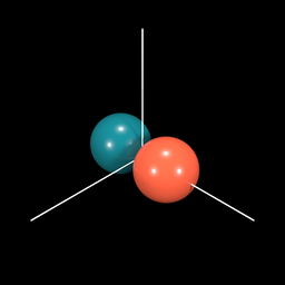 Spherical Harmonics
